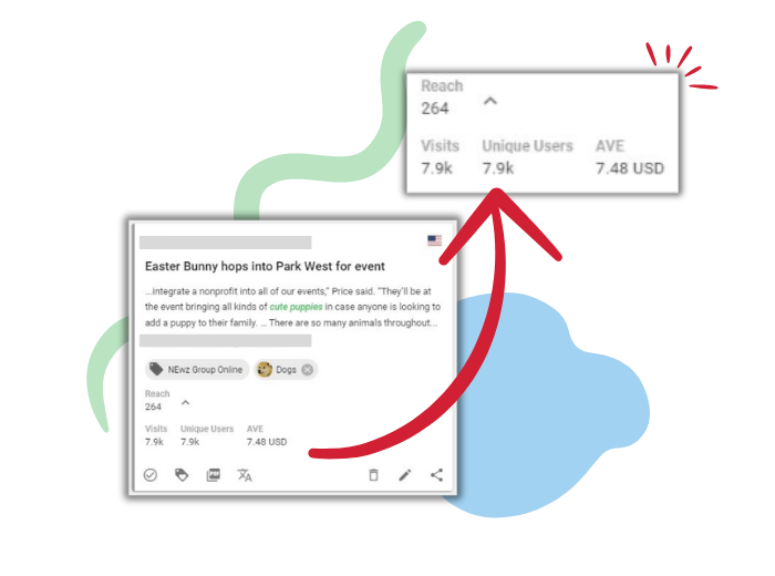 News Monitoring | Online News & Blog Tracking