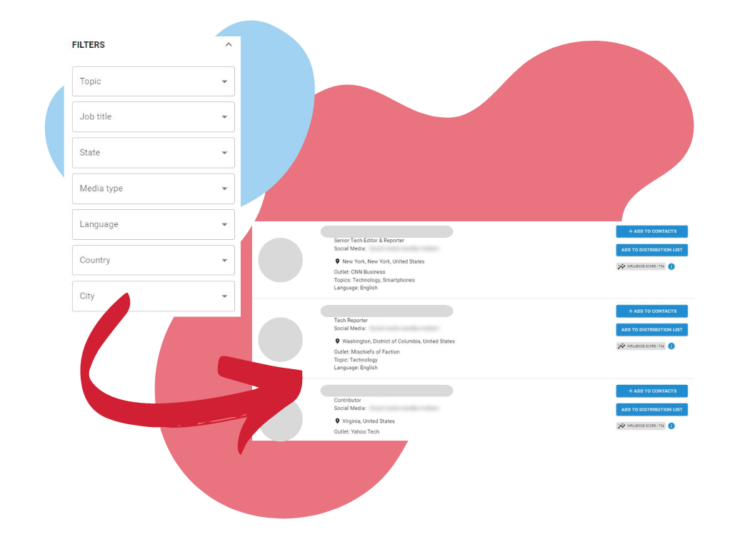 Press Release Distribution & Media Database